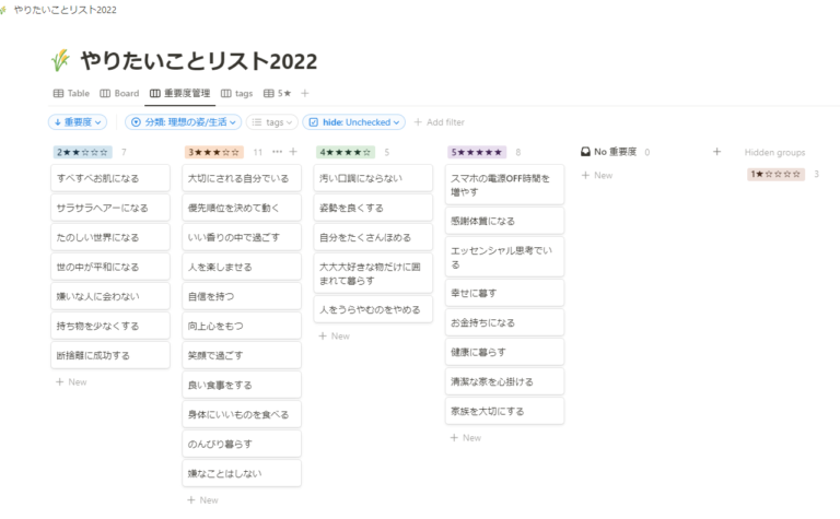 Notionと手書きで叶える！「実用的な」やりたいことリスト100の作り方 | ゆるらくびより